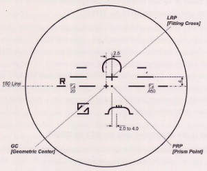 Grabados láser de lentes progresivas Essilor, Zeiss, Hoya,...